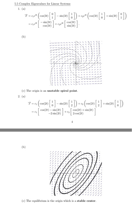 Solved 5.5 Complex Eigenvalues for Linear Systems 2 -3 1. | Chegg.com