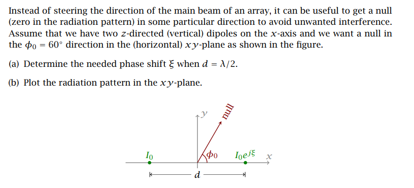 Solved Instead of steering the direction of the main beam of | Chegg.com