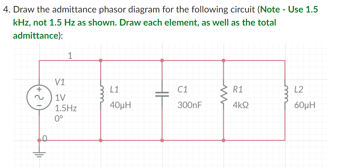 Solved Draw the admittance phasor diagram for the following | Chegg.com