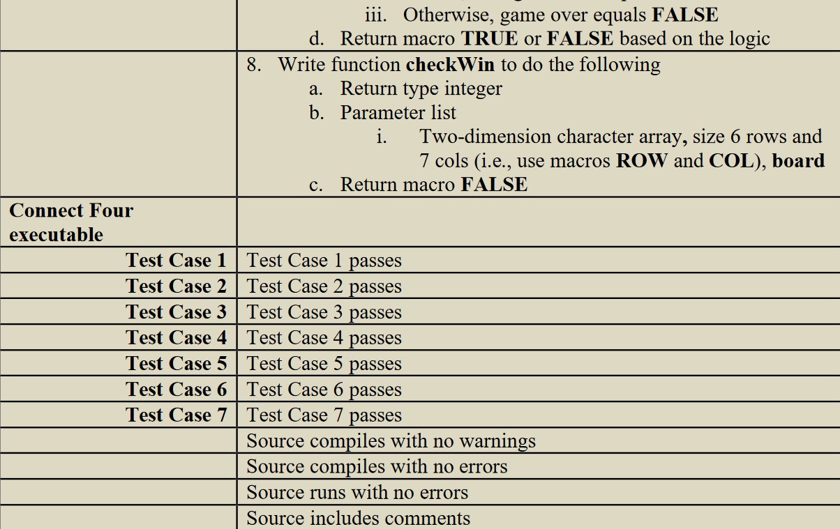 Solved Need some help updating my Connect 4 code. Please | Chegg.com