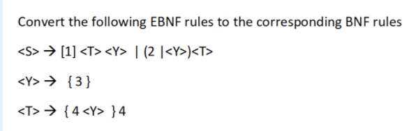 Solved Convert the following EBNF rules to the corresponding | Chegg.com