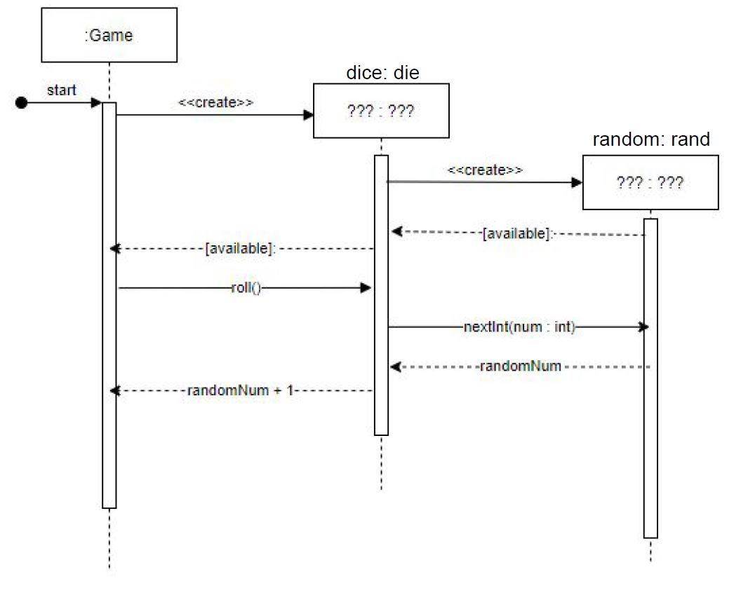 Solved Extend the sequence diagram from problem 1 to make | Chegg.com