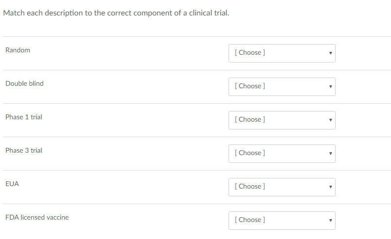 Solved Match each description to the correct component of a | Chegg.com