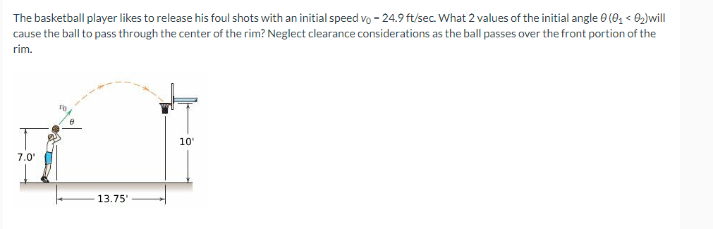 Solved The basketball player likes to release his foul shots | Chegg.com