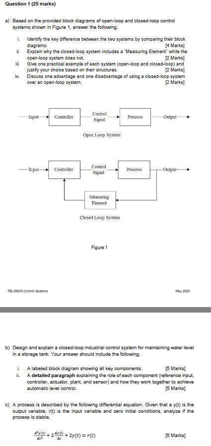 Solved systems shown in ﻿Figure 1, ﻿answer the following.i. | Chegg.com