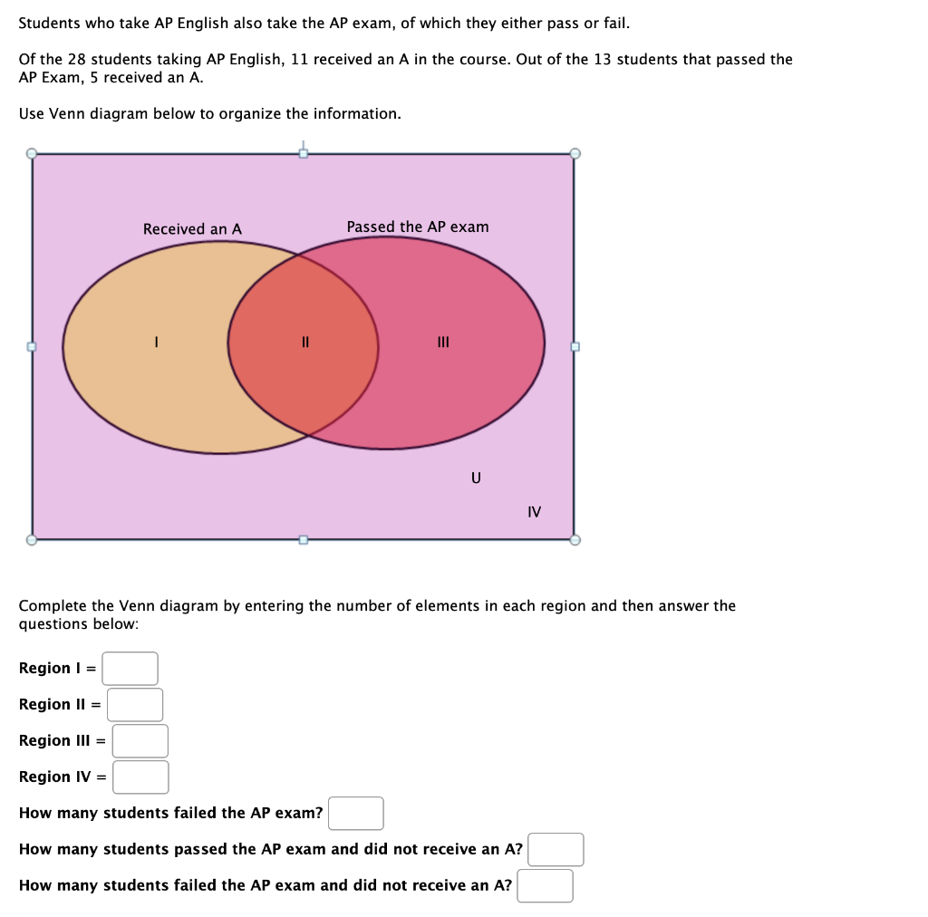 Solved Students who take AP English also take the AP exam, | Chegg.com