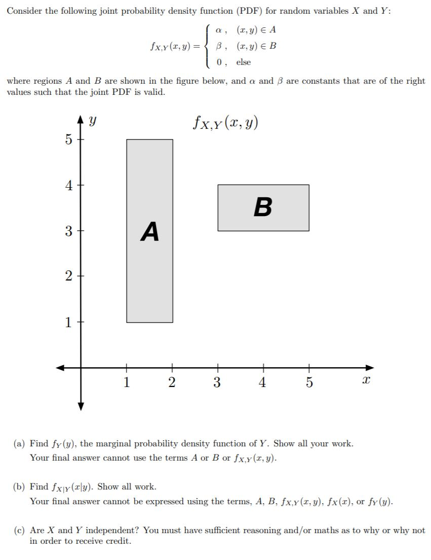 Solved Consider the following joint probability density | Chegg.com