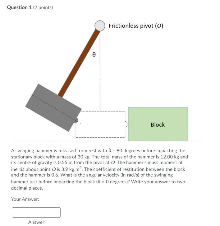 Solved Question 1 (2 points) Frictionless pivot (0) ө Block | Chegg.com
