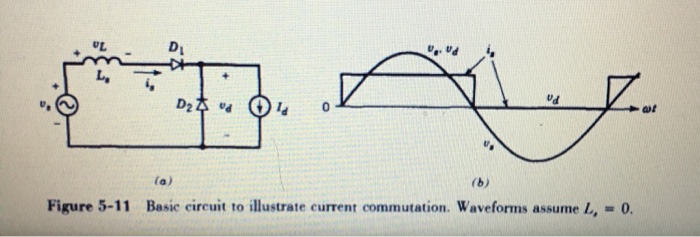 Solved 5-5 Consider the basic commutation circuit of Fig. | Chegg.com