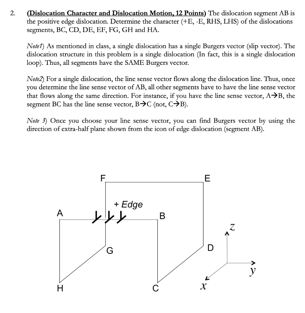 2. (Dislocation Character and Dislocation Motion, 12 | Chegg.com