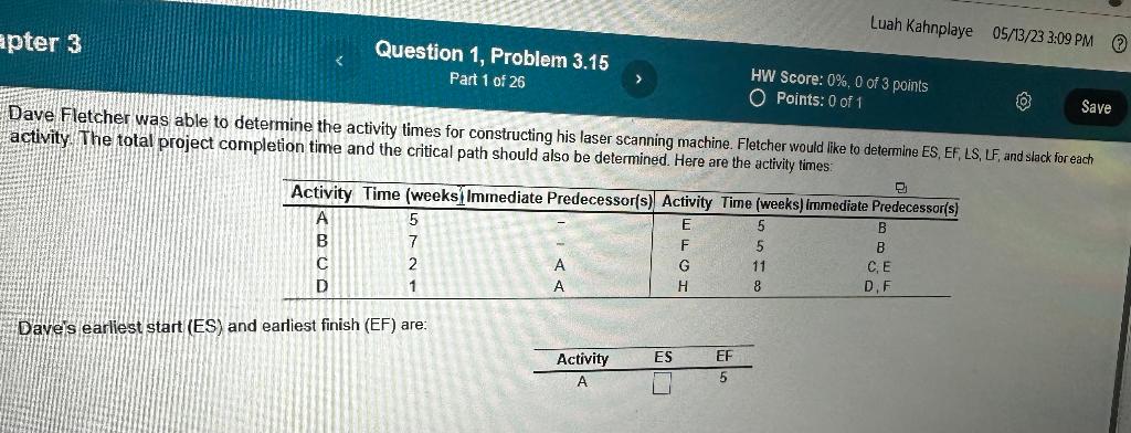 Solved Uave Fletcher was able to determine the activity | Chegg.com