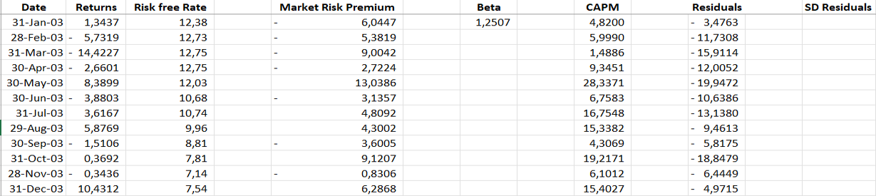 Solved Please can you guide with full workings how to | Chegg.com