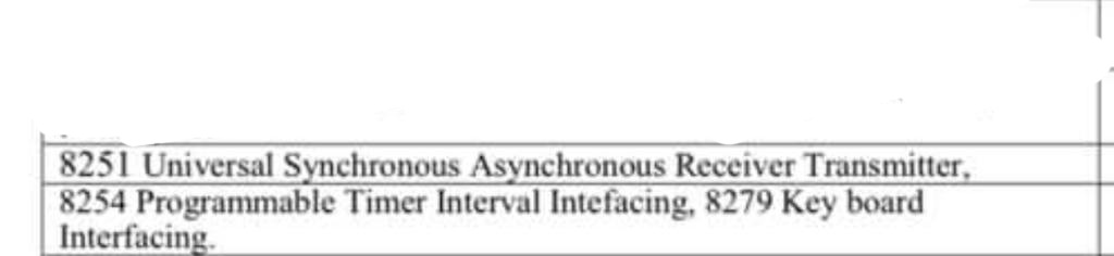 Solved 8251 Universal Synchronous Asynchronous Receiver | Chegg.com