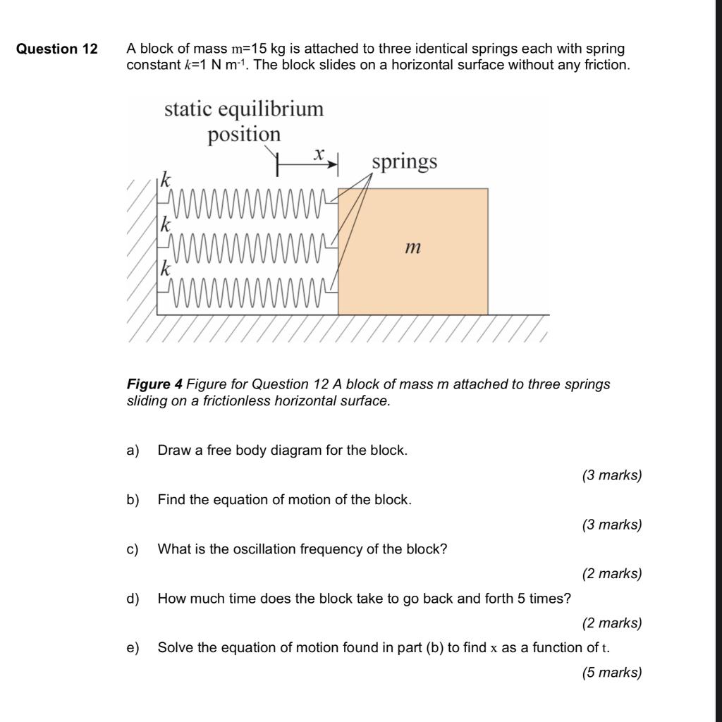 Solved Question 12 A block of mass m=15 kg is attached to | Chegg.com