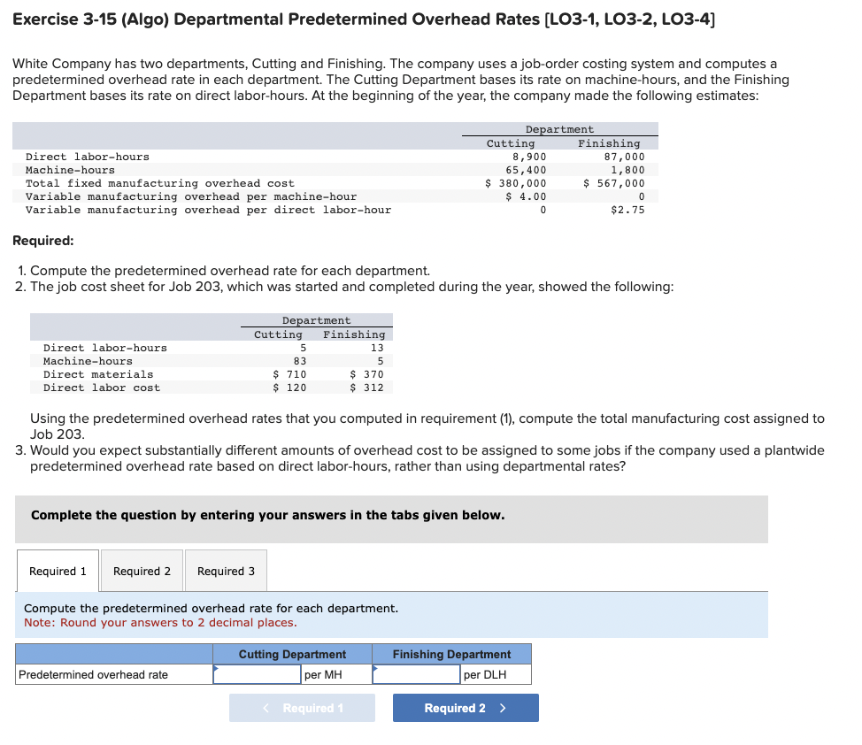 Solved Exercise 3-15 (Algo) Departmental Predetermined | Chegg.com