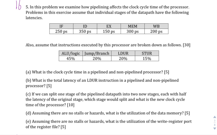 Solved 5. In this problem we examine how pipelining affects | Chegg.com
