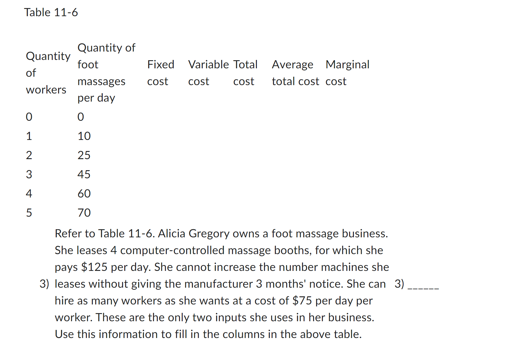 Solved Table 11-6 Refer to Table 11-6. Alicia Gregory owns a | Chegg.com