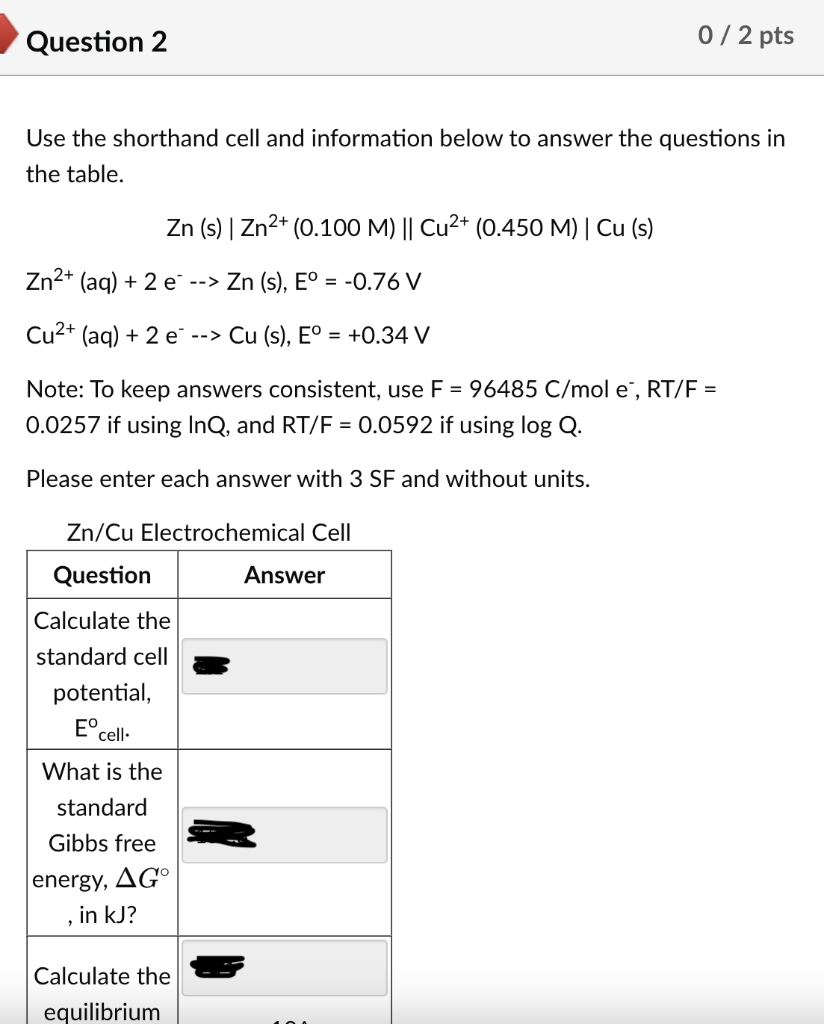 Solved Use the shorthand cell and information below to | Chegg.com