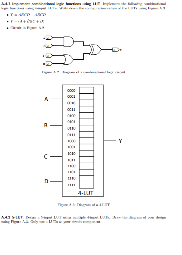 Solved A41 Implement Combinational Logic Functions Using 7628