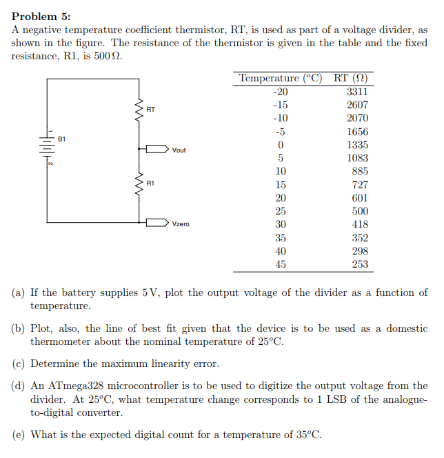 Solved Problem 5 A negative temperature coefficient | Chegg.com