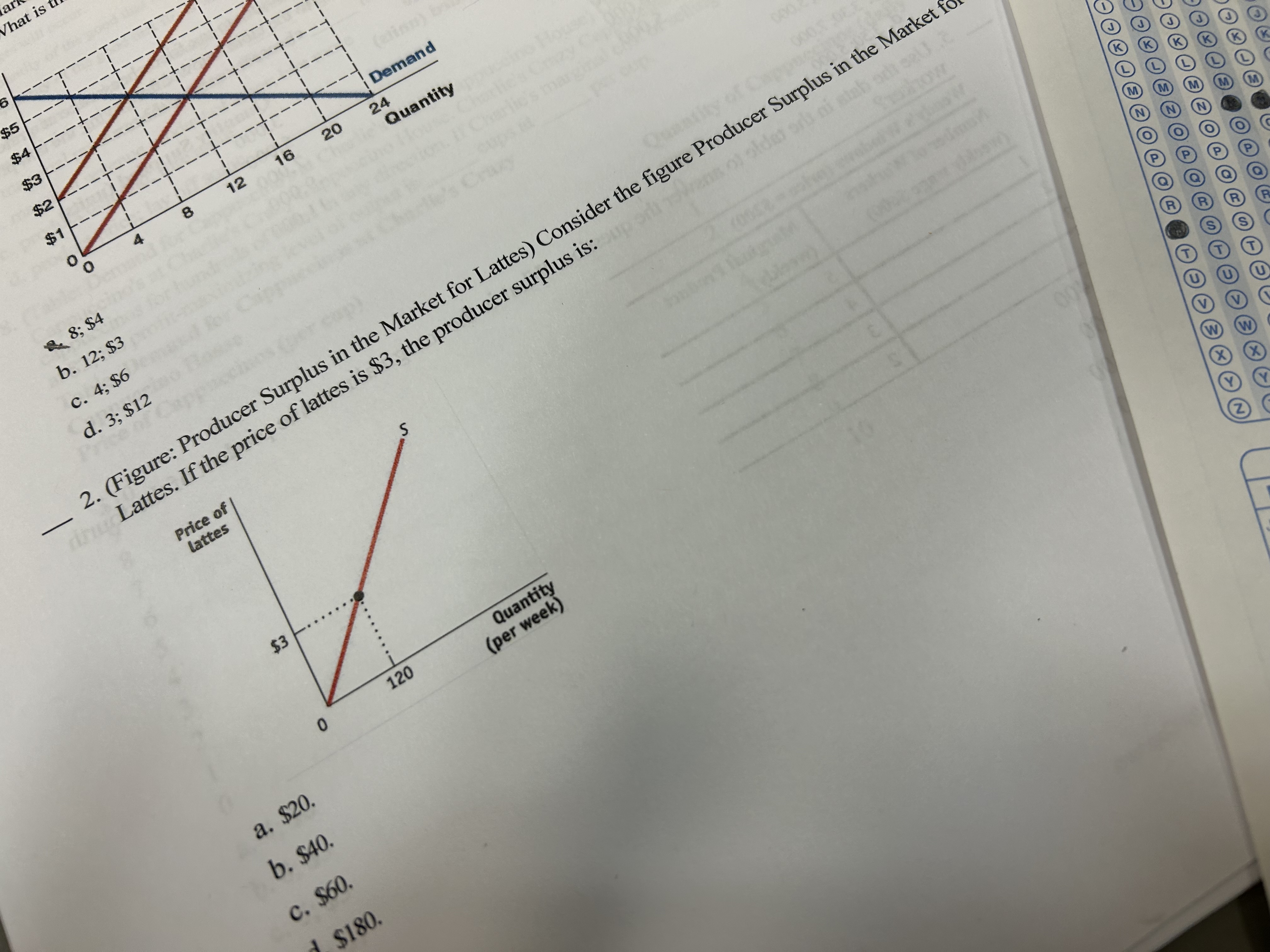 Solved Consider the figure Producer Surplus in the Mai | Chegg.com