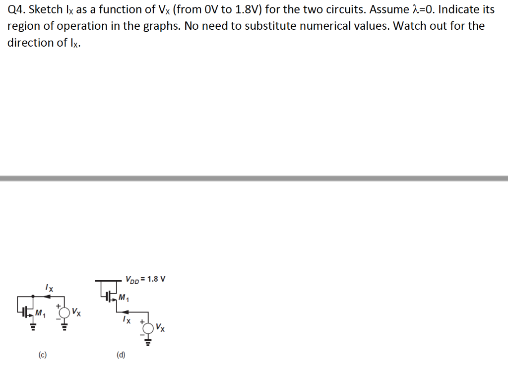 Solved Q4. Sketch Ix as a function of Vx (from OV to 1.8V) | Chegg.com