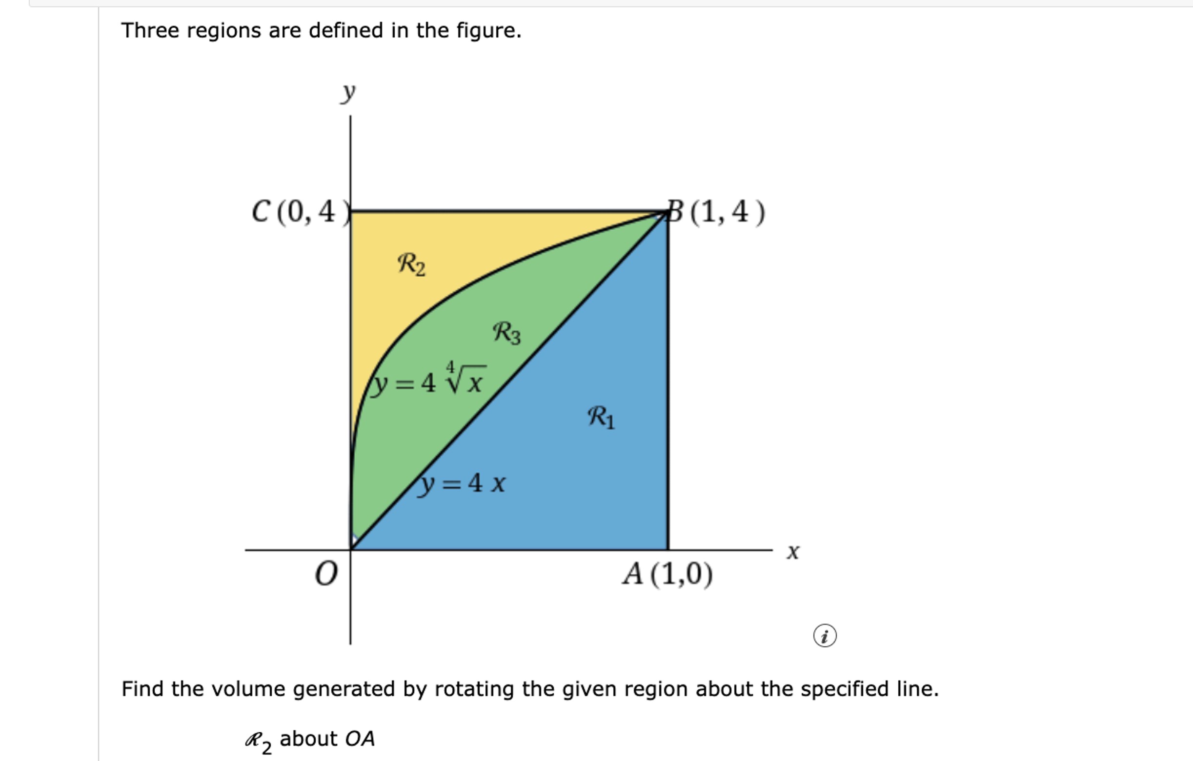 Solved Three regions are defined in the figure.Find the | Chegg.com