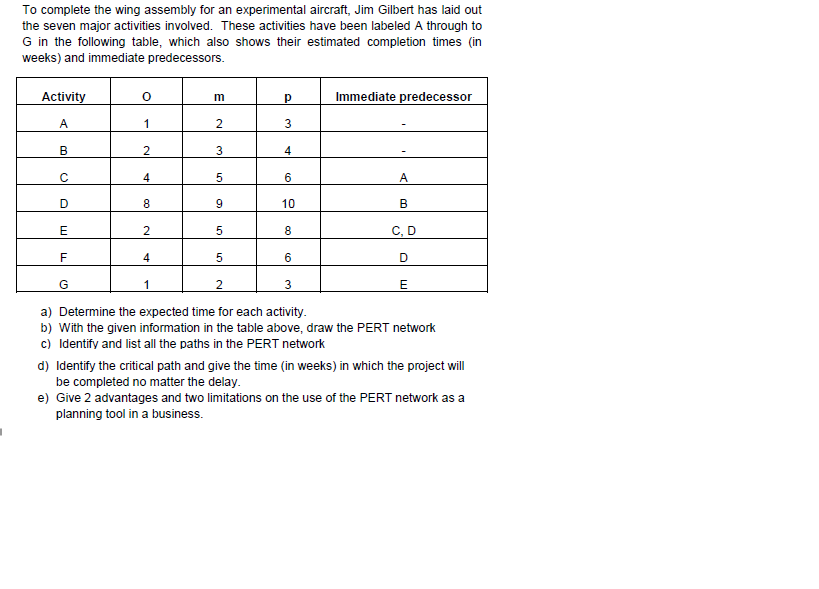 Solved To complete the wing assembly for an experimental | Chegg.com