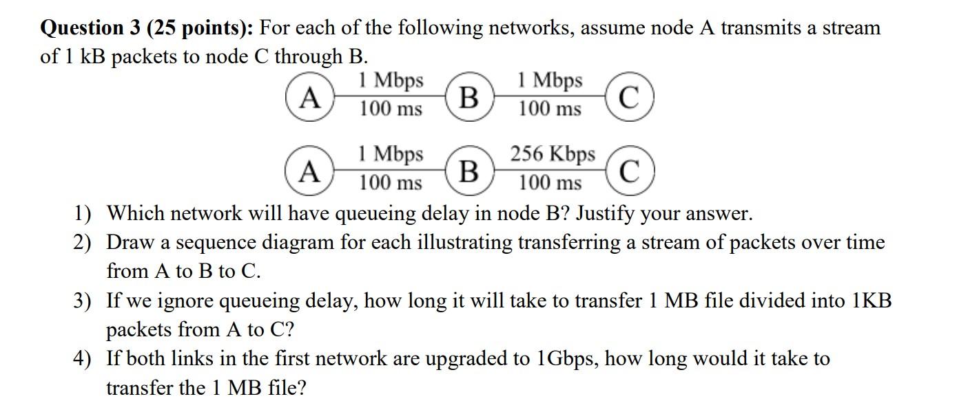 Solved Question 3 (25 points): For each of the following | Chegg.com