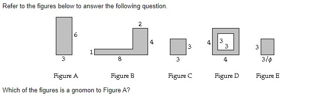 Solved Refer to the figures below to answer the following | Chegg.com