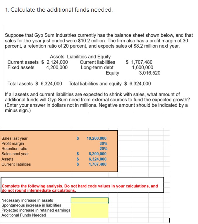 Solved Calculate the additional funds needed.Suppose that | Chegg.com