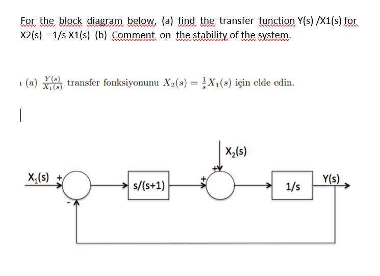 Solved For the block diagram below, (a) find the transfer | Chegg.com