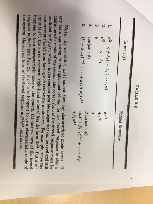 Solved Question 3 (40%): Consider the linear time invariant | Chegg.com