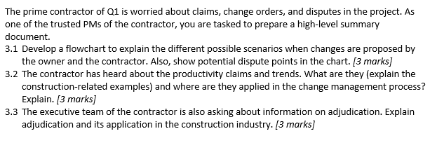 Solved The prime contractor of Q1 is worried about claims, | Chegg.com
