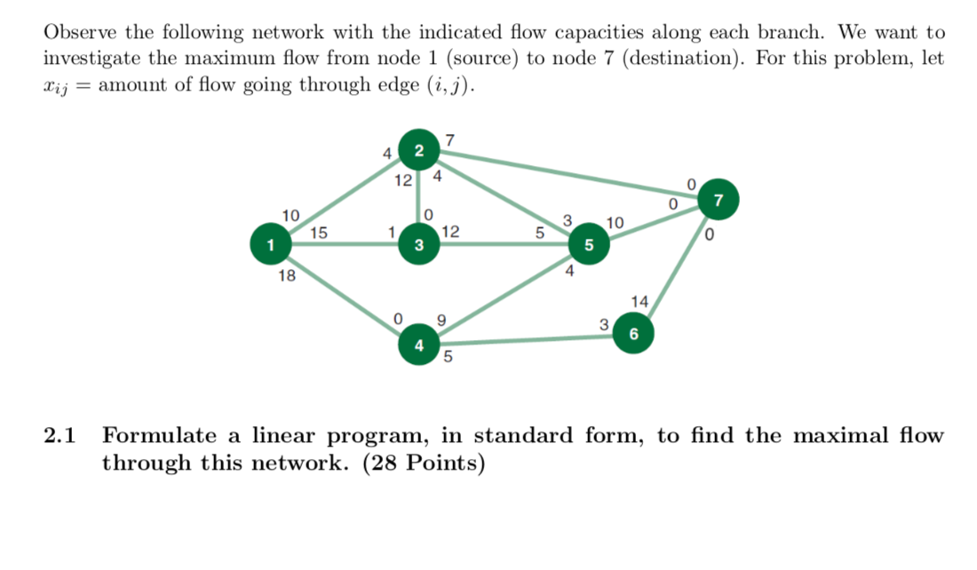 Observe the following network with the indicated flow | Chegg.com