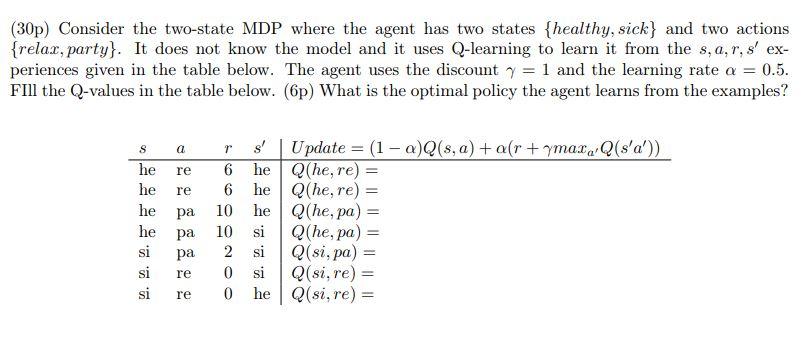 Artificial intelligence question Solve and explain | Chegg.com