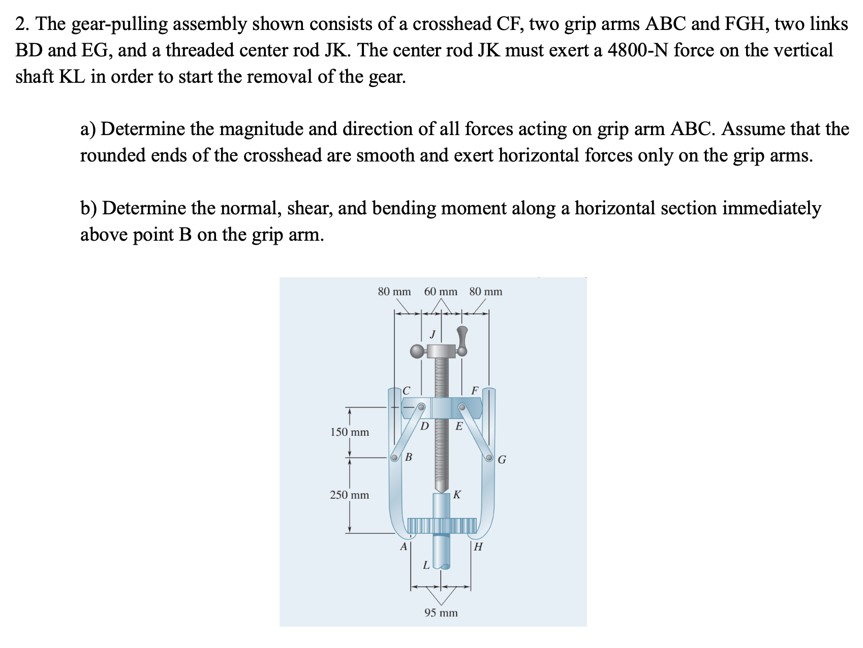 Solved 2. ﻿The gear-pulling assembly shown consists of a | Chegg.com