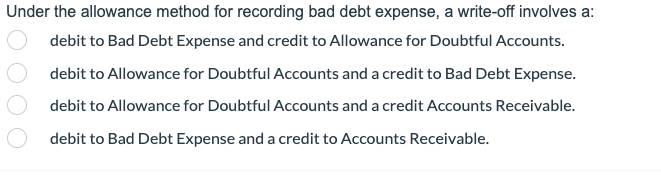 Solved Inder the allowance method for recording bad debt | Chegg.com