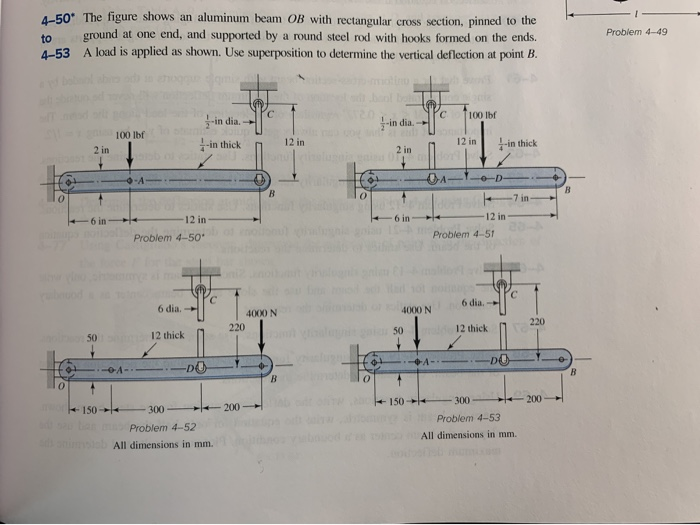 Solved 4-50* The figure shows an aluminum beam OB with | Chegg.com