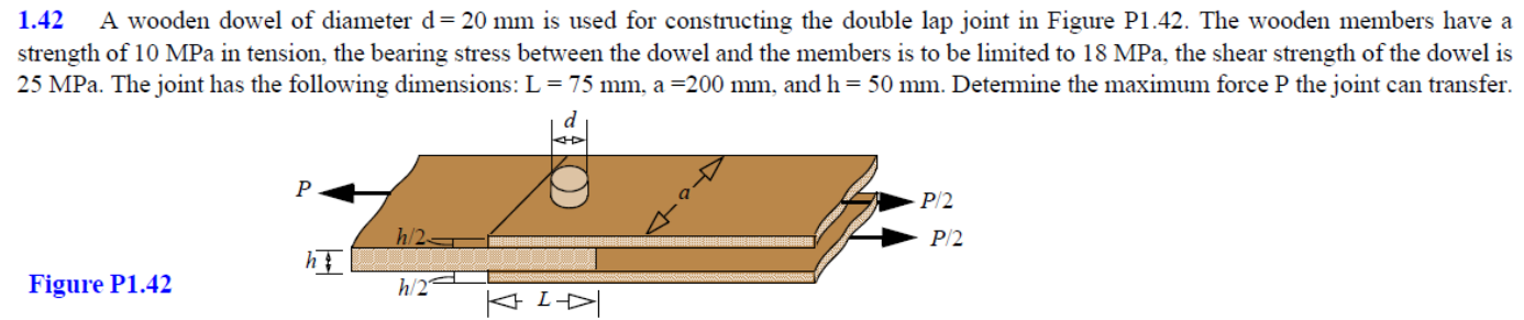 Solved 1.42 ﻿A wooden dowel of diameter d=20mm ﻿is used for | Chegg.com
