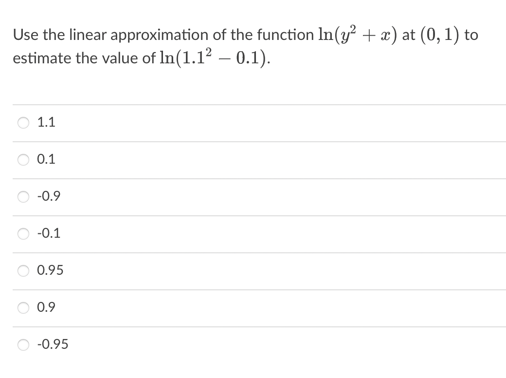 Solved Use The Linear Approximation Of The Function Ln(y2 + 