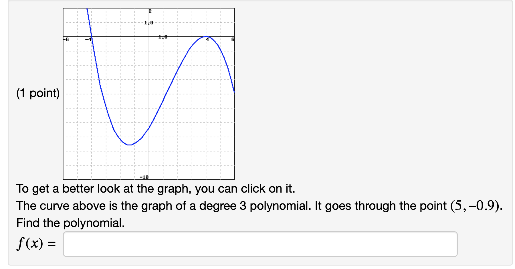 Solved To ﻿get a better look at ﻿the graph, you can click | Chegg.com