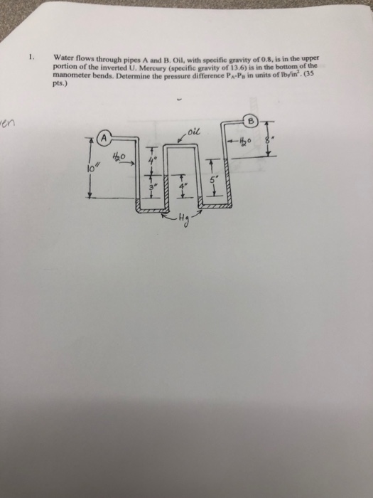 Solved 1. Water flows through pipes A and B. Oil, with | Chegg.com