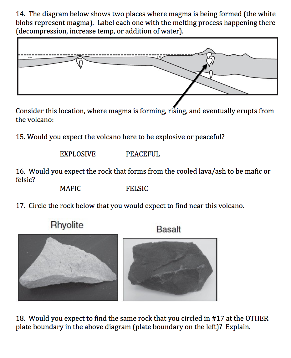 Solved 14. The diagram below shows two places where magma is | Chegg.com