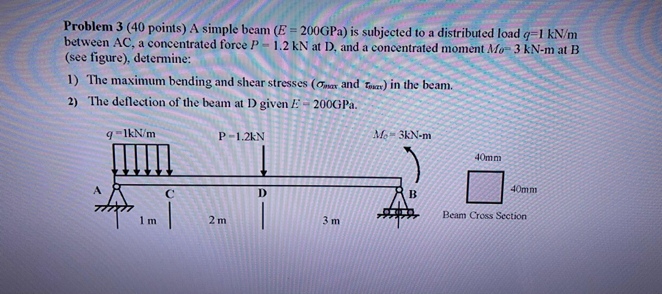 Solved Problem 3 (40 points) A simple beam (E = 200GPa) is | Chegg.com