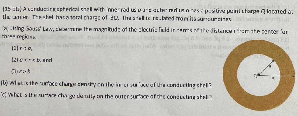 Solved (15 pts) A conducting spherical shell with inner | Chegg.com