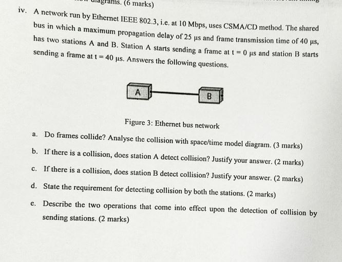 Solved iv. A network run by Ethernet IEEE 802.3 , i.e. at | Chegg.com