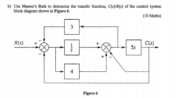 Solved b) Use Mason's Rule to determine the transfer | Chegg.com