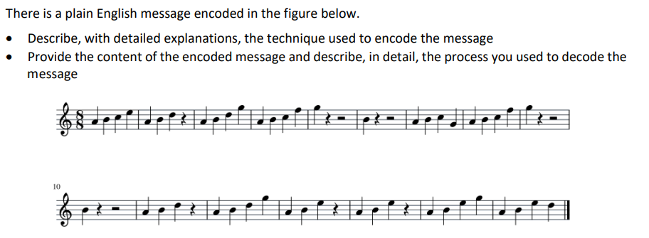 Solved There is a plain English message encoded in the | Chegg.com
