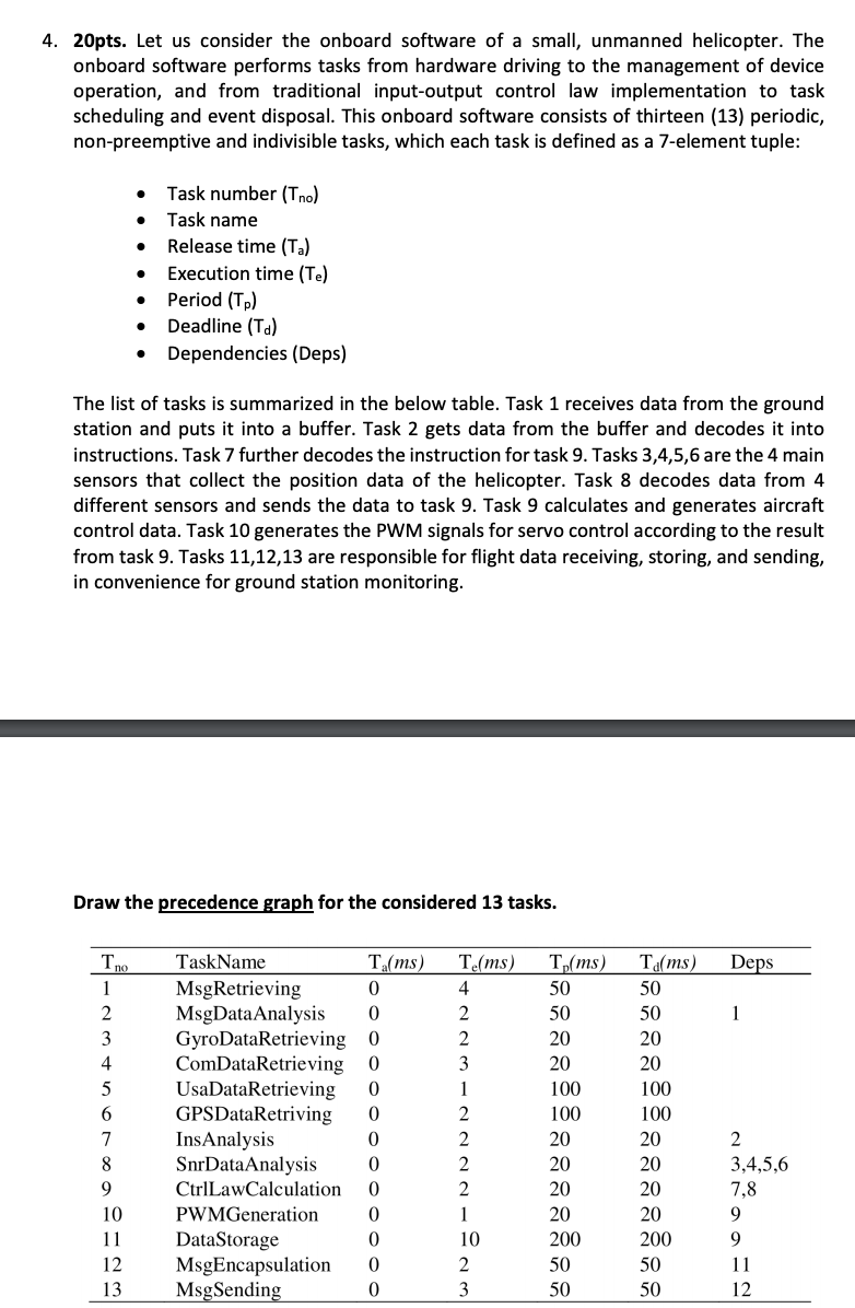 4. 20pts. Let us consider the onboard software of a | Chegg.com
